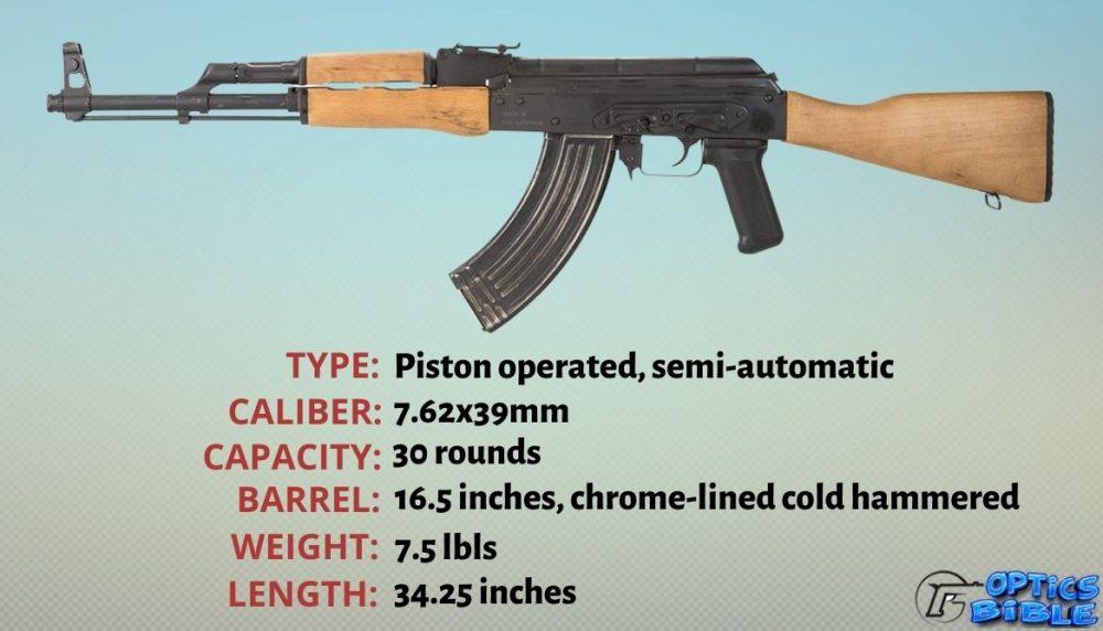 VSKA vs WASR Rifle: Important Differences and Similarities